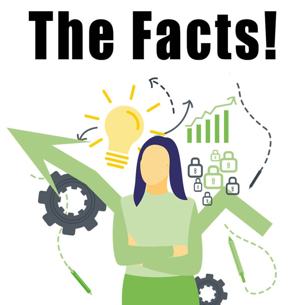 The Facts: Why You Need To Over Resource When It’s a Difficult Market ...